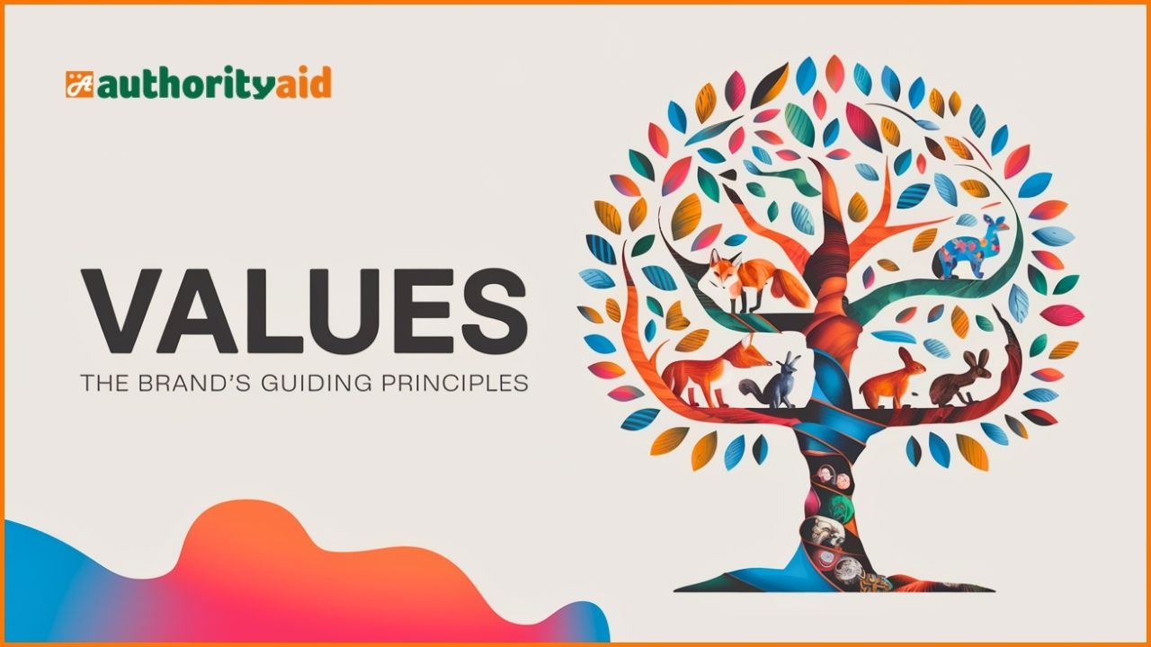 7 Layers of a Wheel Brand Pyramid You Need to Know - AuthorityAid.com